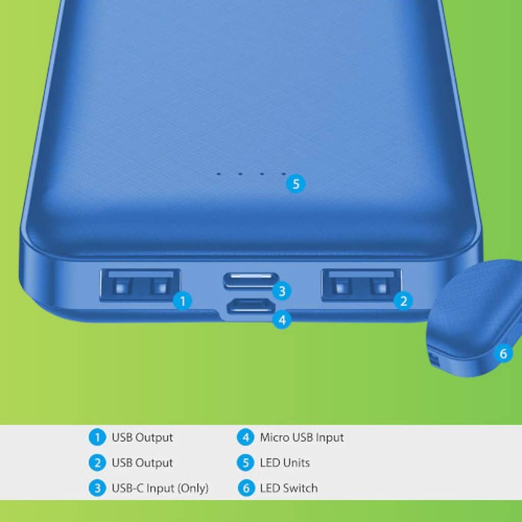 Miady 15000mah Portable Charger Review Analysis And Features 2025